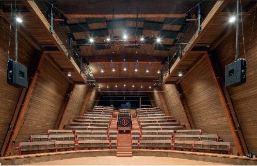 Grupper och studiebesök